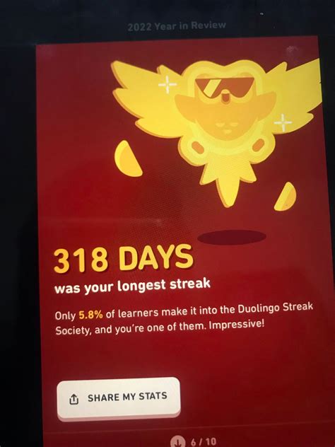 Learningprogress Saad Al Nabilse