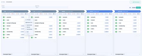 Environments Dashboard · Codefresh Docs Environments Dashboard · Codefresh Docs