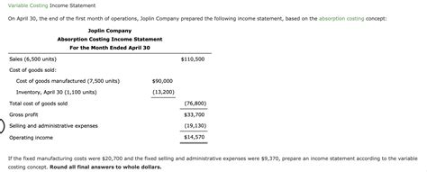 Solved Variable Costing Income Statement On April 30 The