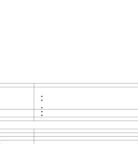 TEST OUTLINE Template In Word And Pdf Formats Page Of