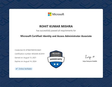 Rohit Kumar Mishra On Linkedin Wipro Microsoftlearn Microsoft