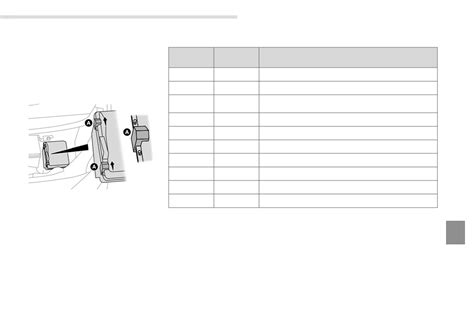 Toyota Proace Verso Year Manual Part