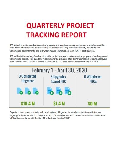 FREE Project Tracking Samples In MS Word Google Docs Google Sheets Excel Numbers
