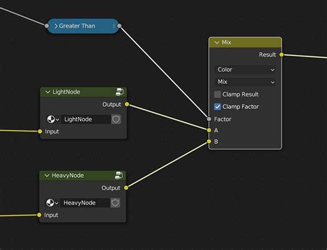 Does A User Made Shader Switch Node Actually Stop Computation In One Of