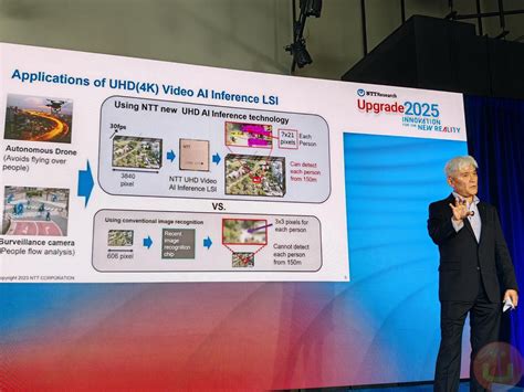 Ntt Unveils Low Power Ai Inference Chip For Real Time 4k Video Analysis