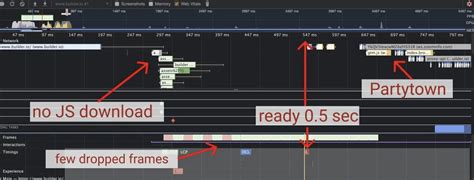 Cutting Down On JavaScript Javascript Tutorial