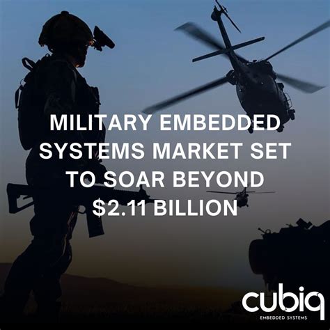 Josh Atkinson On Linkedin Militarytechnology Ai Machinelearning