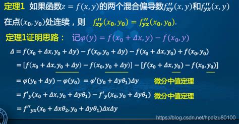 高等数学学习笔记——第六十四讲——偏导数偏导在高数在哪个部分里 Csdn博客