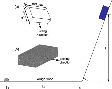 Geometry Of Physical Model Adopted For Investigating Rock Fragmentation Download Scientific