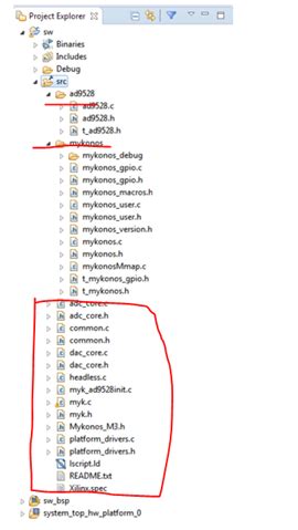 Ad No On Setup Q A TES GUI API Software Support AD AD EngineerZone