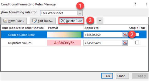 Conditional Formatting Excel G Sheets Tips For Automate Excel