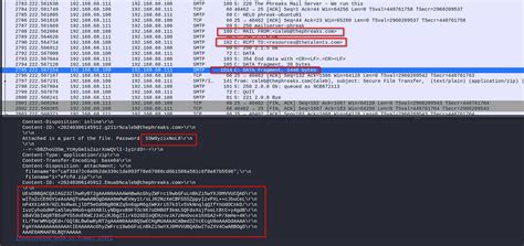 How To Get Started In Bug Bounty In 2024 By Foxx C B Mar 2024