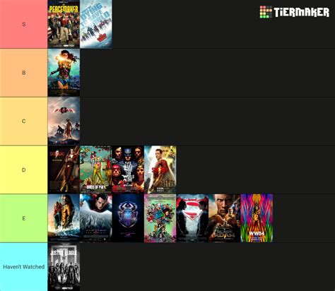 Dceu Ranking 2013 2023 Tier List Community Rankings Tiermaker