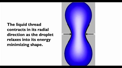 Create Squishy Jelly Collision Looks How Do I Start Unity Engine