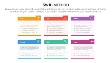 슬라이드 프리젠테이션을 위한 6단계 포인트가 있는 강력한 헤더가 있는 작은 직사각형 상자 테이블이 있는 5w1h 분석 인포그래픽 0명에 대한 스톡 벡터 아트 및 기타 이미지