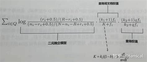 搜索引擎中的bm25 f 算法 知乎