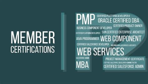 The “must Have” Crm Feature