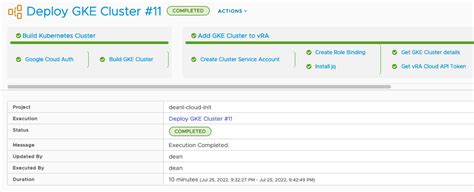 Vrealize Automation Deploying A Gke Cluster With Code Stream Add To