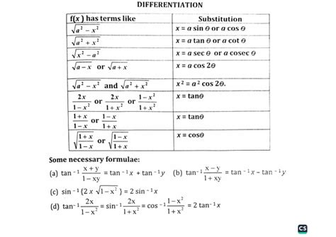 Differentiation Substitution Method Pdf