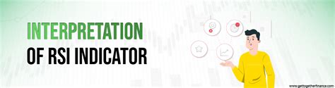Rsi Indicator Relative Strength Index Gtf