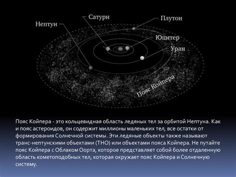 Открытие пояса Койпера - online presentation