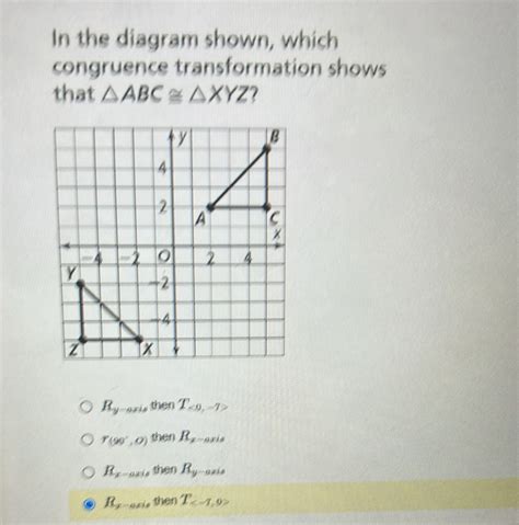 Solved In The Diagram Shown Which Congruence Transformation Shows