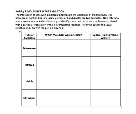 activity 7 predicting reactivity with light consider
