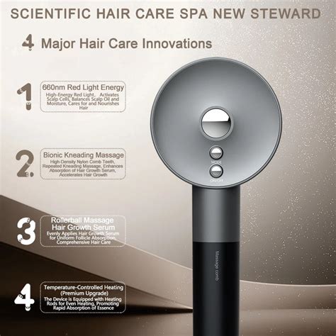 Products Beauty Simplified