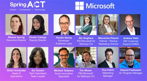 Github Start Hack Microsoft Starthack
