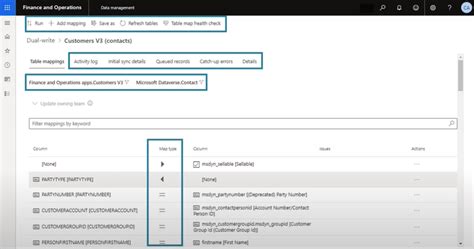 Align Your Dynamics 365 Systems With Dual Write And Microsoft Dataverse Stoneridge Software