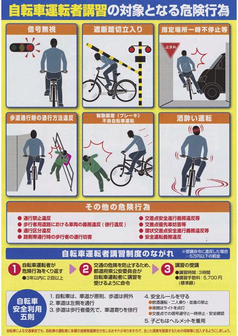 自転車で飲酒（酒酔い）運転。捕まった人（逮捕）、懲戒処分も。罰金、罰則｜弁護士｜舞鶴法律事務所