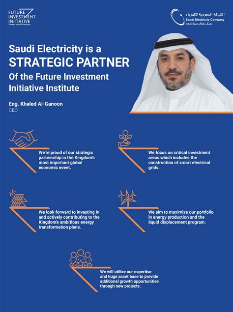Abdul Muheed Abdul Subhan Posted On Linkedin