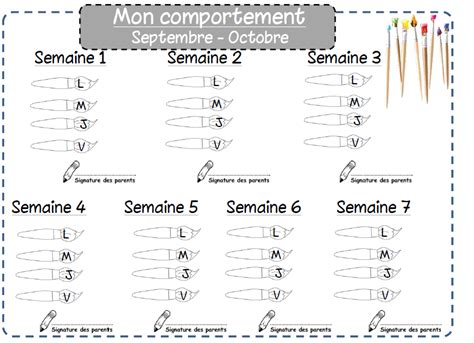 Gestion Du Comportement Fiches élève L Ecole De Crevette