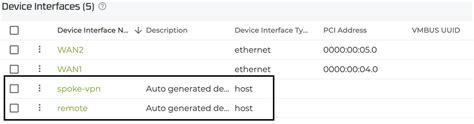 Ssr Modification Of Mtu And Mss For Auto Generated Interfaces Created
