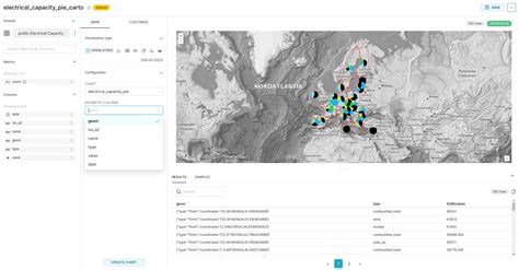 Visualizing Geospatial Data With Apache Superset