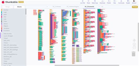 Building A No Code Mvp Top 10 Tools