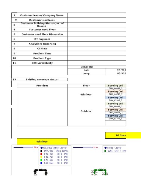 Report Of B2c Complaint 1863982 Ticket Dhaka 04032022 Pdf Mobile Telecommunications