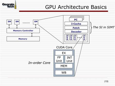 Ppt General Purpose Graphics Processing Units Gpgpus Powerpoint Presentation Id2391413
