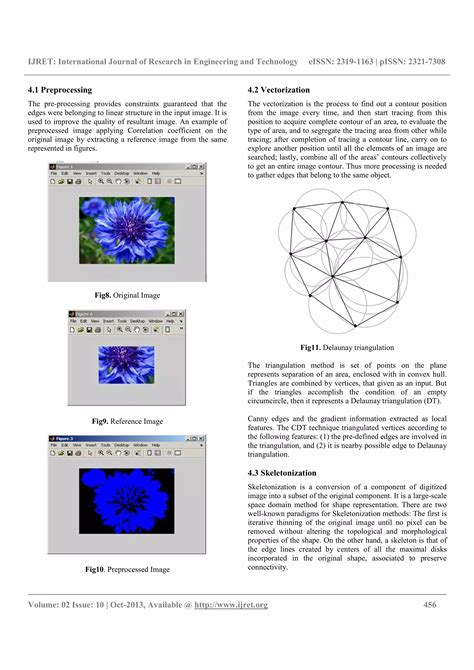 A Survey On Road Extraction From Color Image Using Pdf Graphics