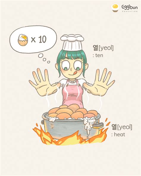The Second Part Of Common Korean Eggbun Education