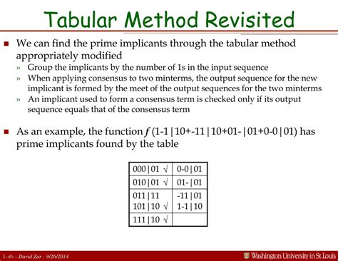 Ppt Synthesis Of Two Level Circuits Powerpoint Presentation Free