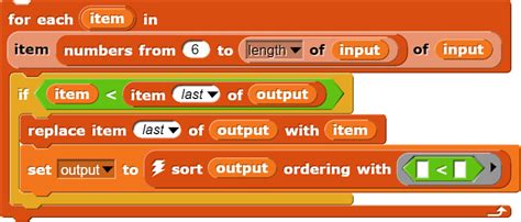 Partial Sorting Snap Editor Snap Forum