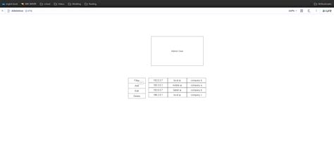Axure Rp Preview Shows Small Rectangle Instead Of Performing Actions