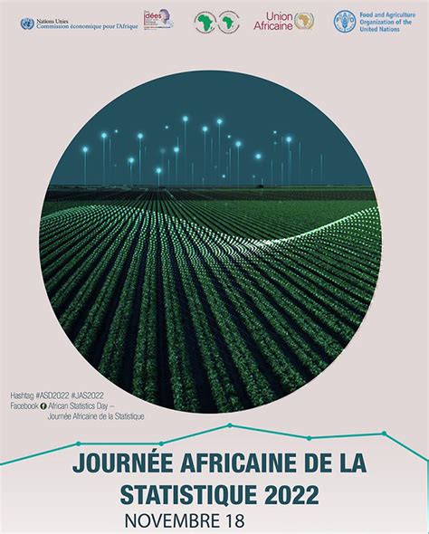 La Journée Africaine de la Statistique 2022 AFRISTAT