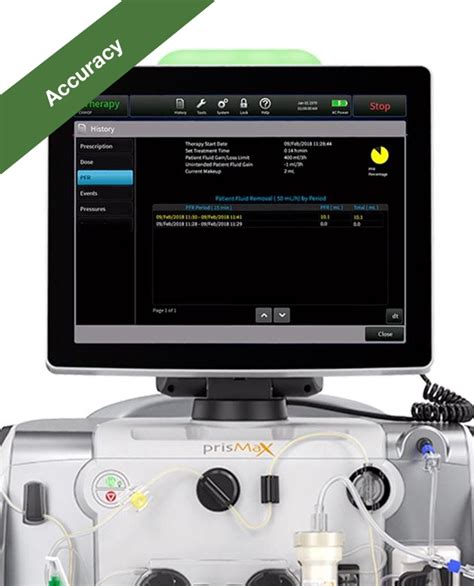 Prismax