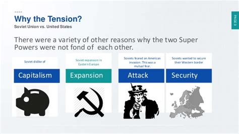 Outcome 21 Cold War Introduction