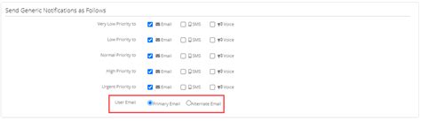Create A Notification For Templates Opsramp Documentation