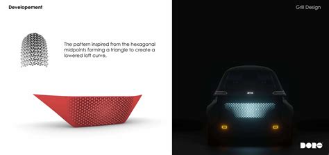 Parametric Portfolio 2023 On Behance