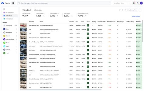 Pipeline Autograb Australia