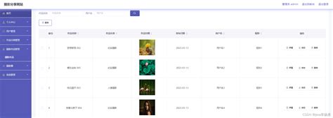 基于java springboot vue前后端分离摄影分享网站平台系统 基于springboot的摄影爱好交流网站 csdn博客